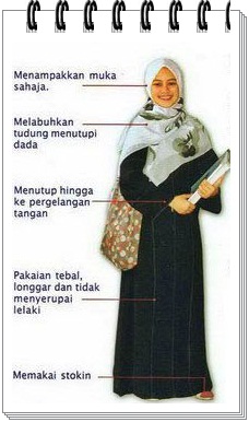 Ini Blog Bui: Aurat Lelaki Dan Wanita Dalam Islam
