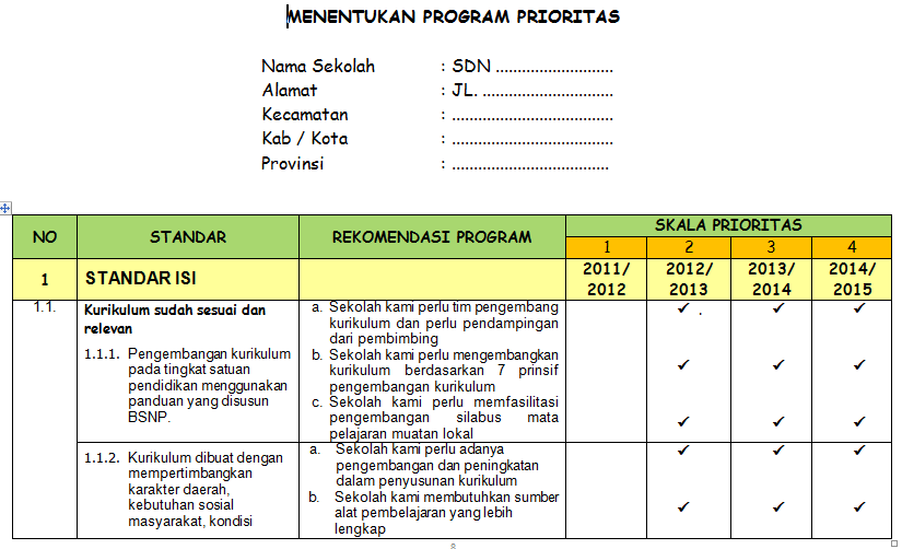 Program Penentu Skala Prioritas RKS - Contoh Format