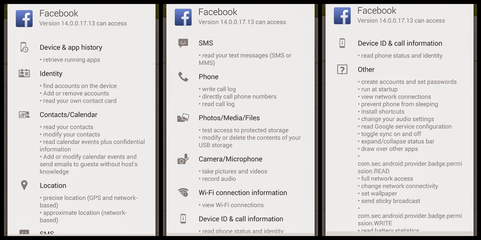 Wake Up People - Facebook Messenger Isn't Reinventing The Wheel! - The ...