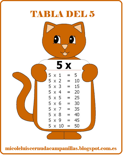 Mi cole Luis Cernuda, Campanillas.: T.3 - 3 "La tabla del 5"