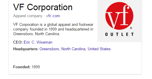 Apparel and Footwear Brands by VF Corp