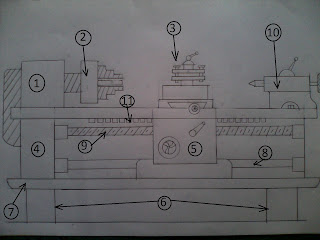 Art of sketches: How to draw standard Lathe in simple steps