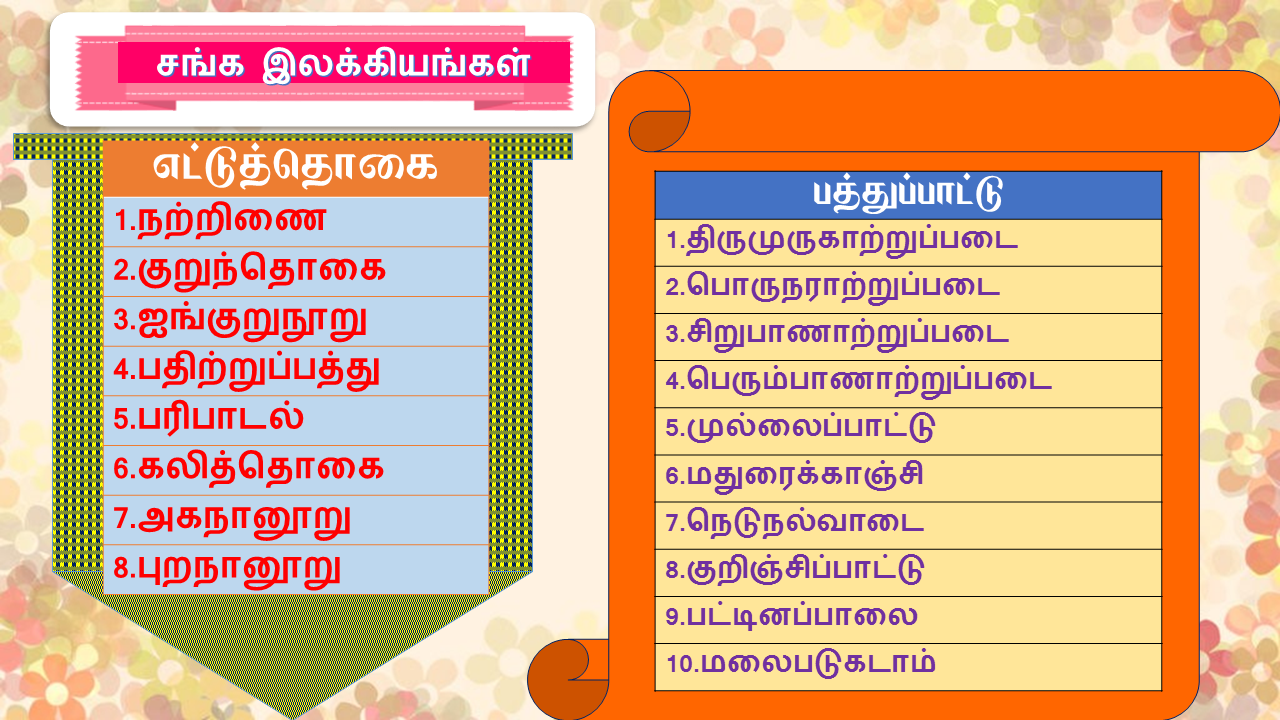 தமிழ்த்துகள்: சங்க இலக்கியங்கள்