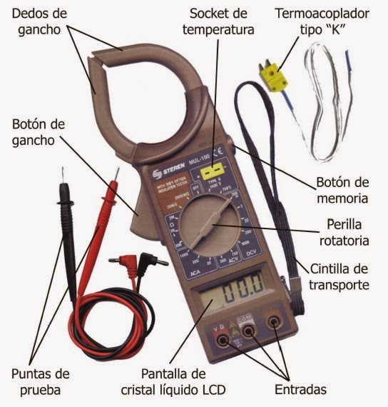 MANTENIMIENTO DE COMPUTO: DEFINICION Y CONCEPTOS DEL MULTIMETRO