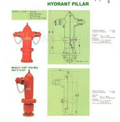 ALAT PEMADAM: Hydrant Pillar