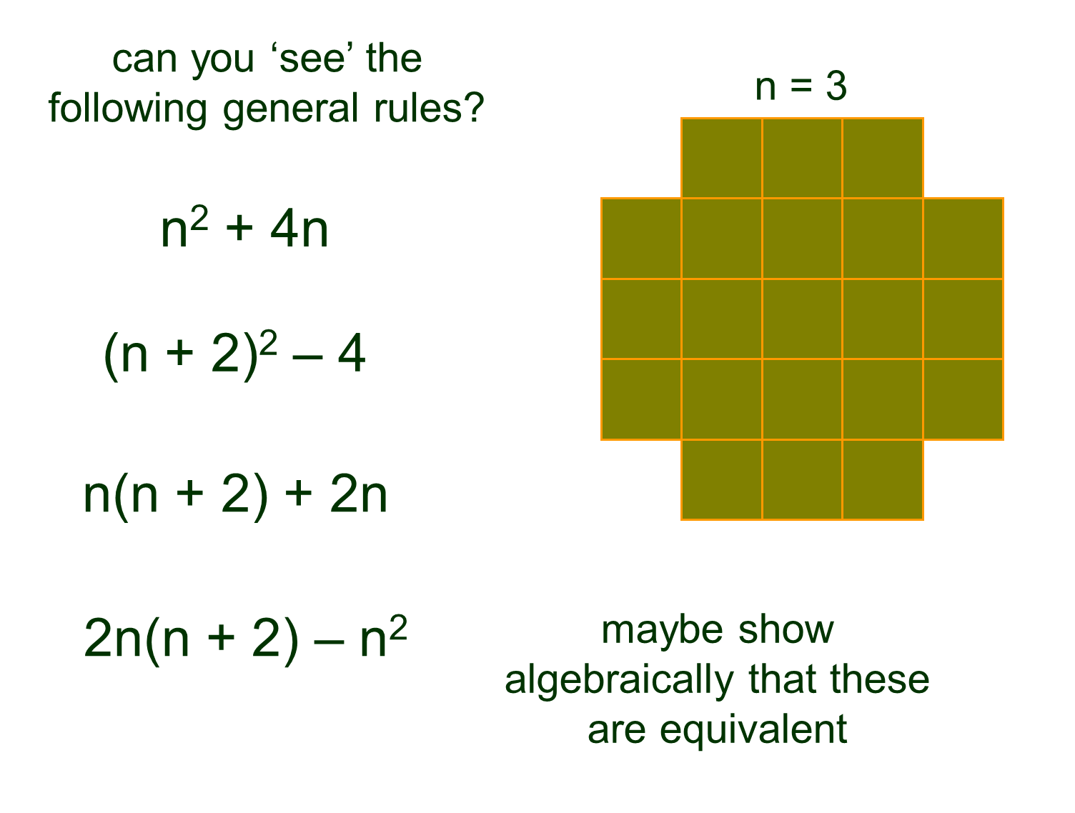 MEDIAN Don Steward mathematics teaching: a square subtract 4