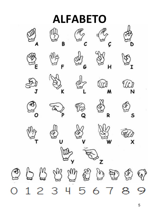 Professora Liliane: Alfabeto em libras