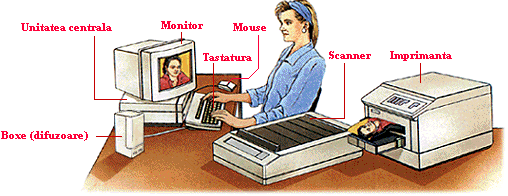 Tehnologia Informatiei si a comunicatiilor: 2016