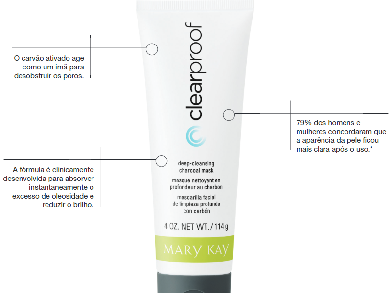 Cantinho da Raffa: Máscara Detox Clear Proof® - carvão ativado