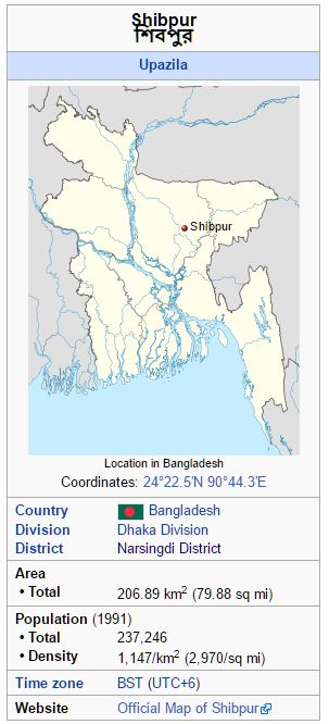 Narsingdi District: Real Information Of Shibpur Upazila in Narsingdi ...