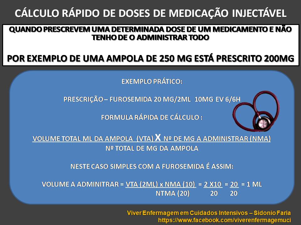 Viver Enfermagem em Cuidados Intensivos: FORMULA PARA CÁLCULO RÁPIDO DE ...