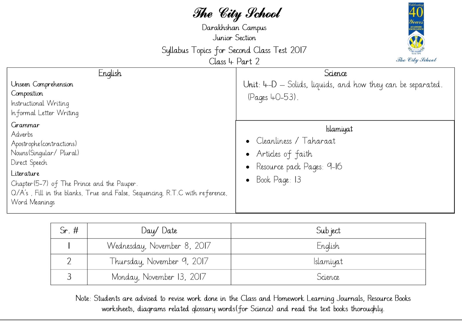 The City School Syllabus Topic For 2nd Class Test 2017 The City School Syllabus Topic For 2nd Class Test 2017