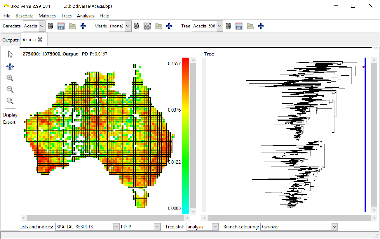 Biodiverse analysis software: 2019