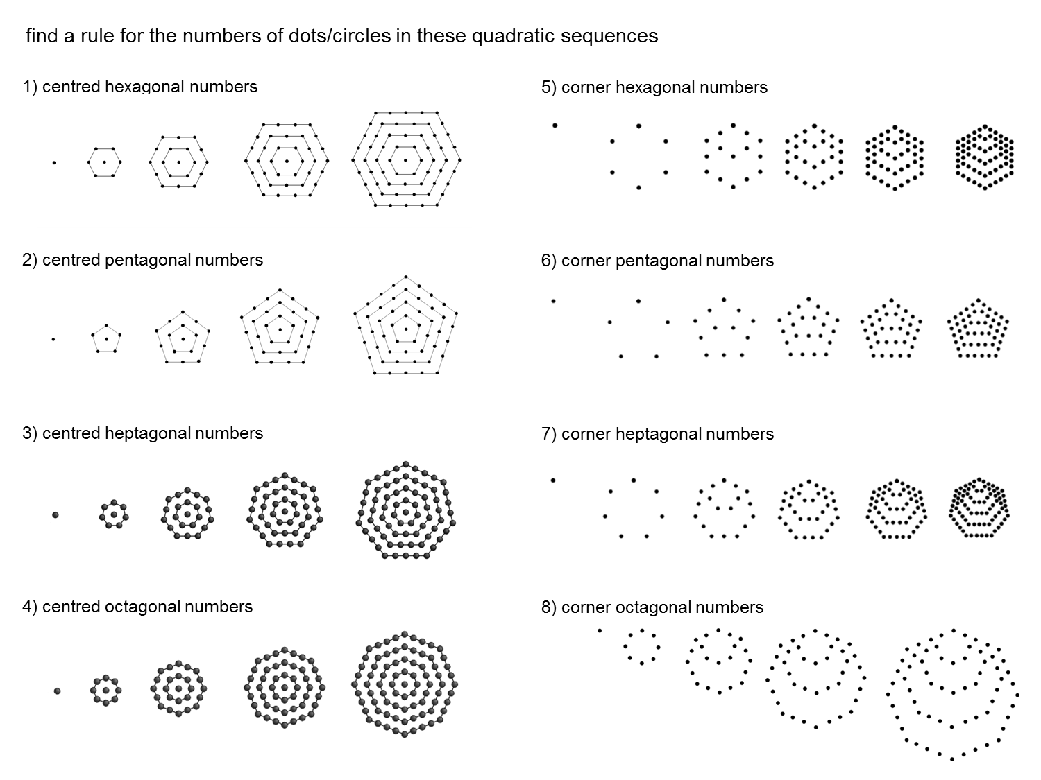 MEDIAN Don Steward mathematics teaching: quadratic nth term MEDIAN Don Steward mathematics teaching: quadratic nth term