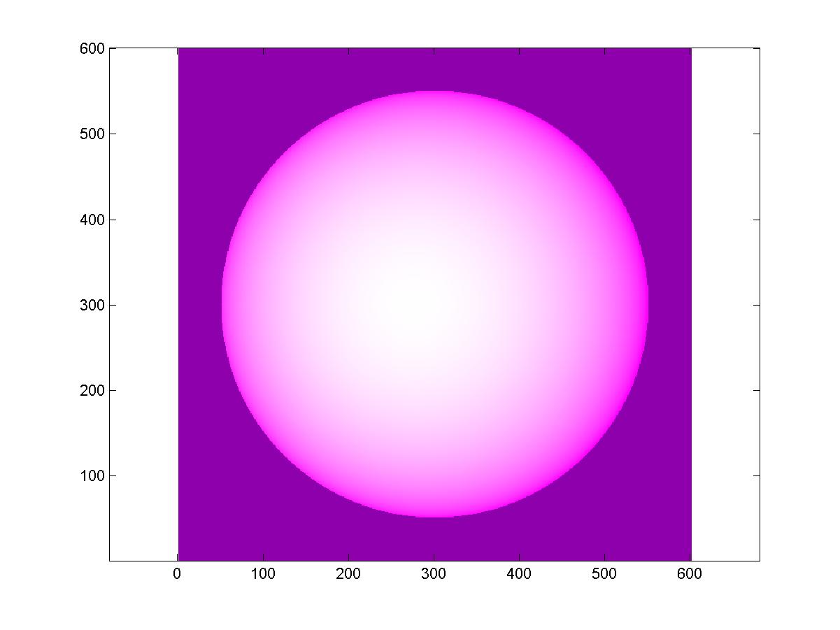 Blackcutwitch Designs: Harmony of the digital spheres. #Matlab #art