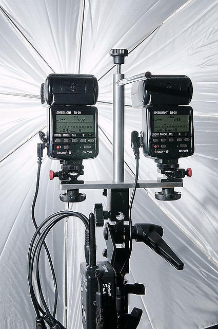 School Of Digital Photography: Flash Guide Number