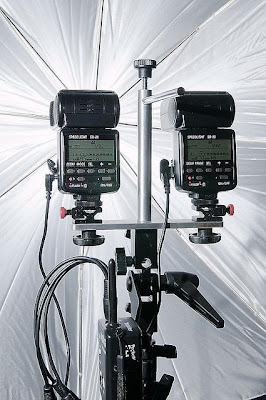 School Of Digital Photography: Flash Guide Number