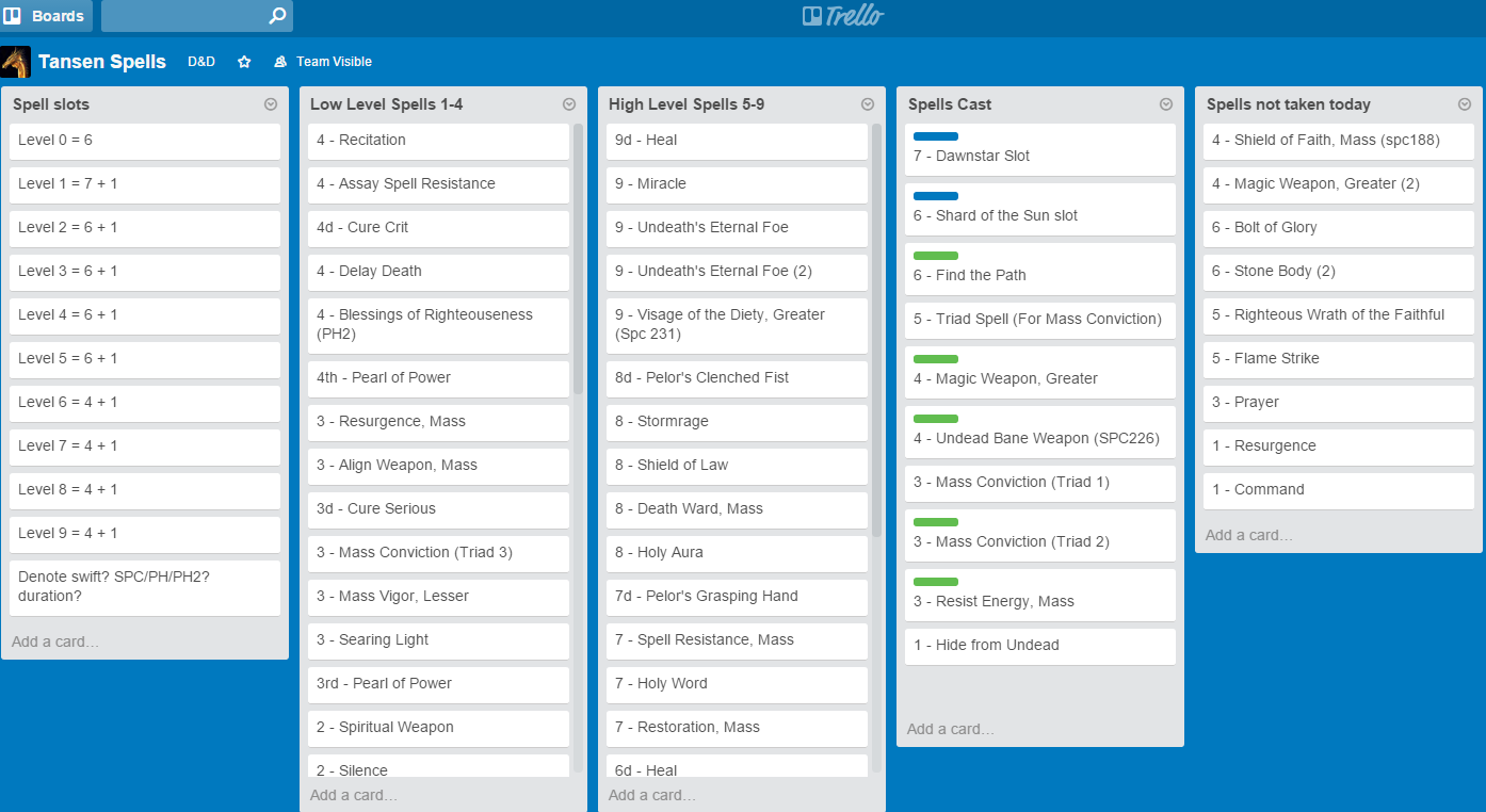 Dungeons and Dragons Tips: Trello Is A Great Tool For Tracking The ...