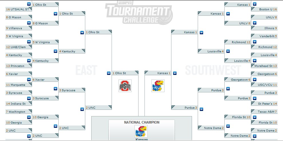 Two Guys Talking Sports | Sports Blog | Baseball, Football, Basketball ...