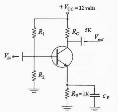 Physicsplus: Multiple Choice Questions on Transistors including EAMCET ...