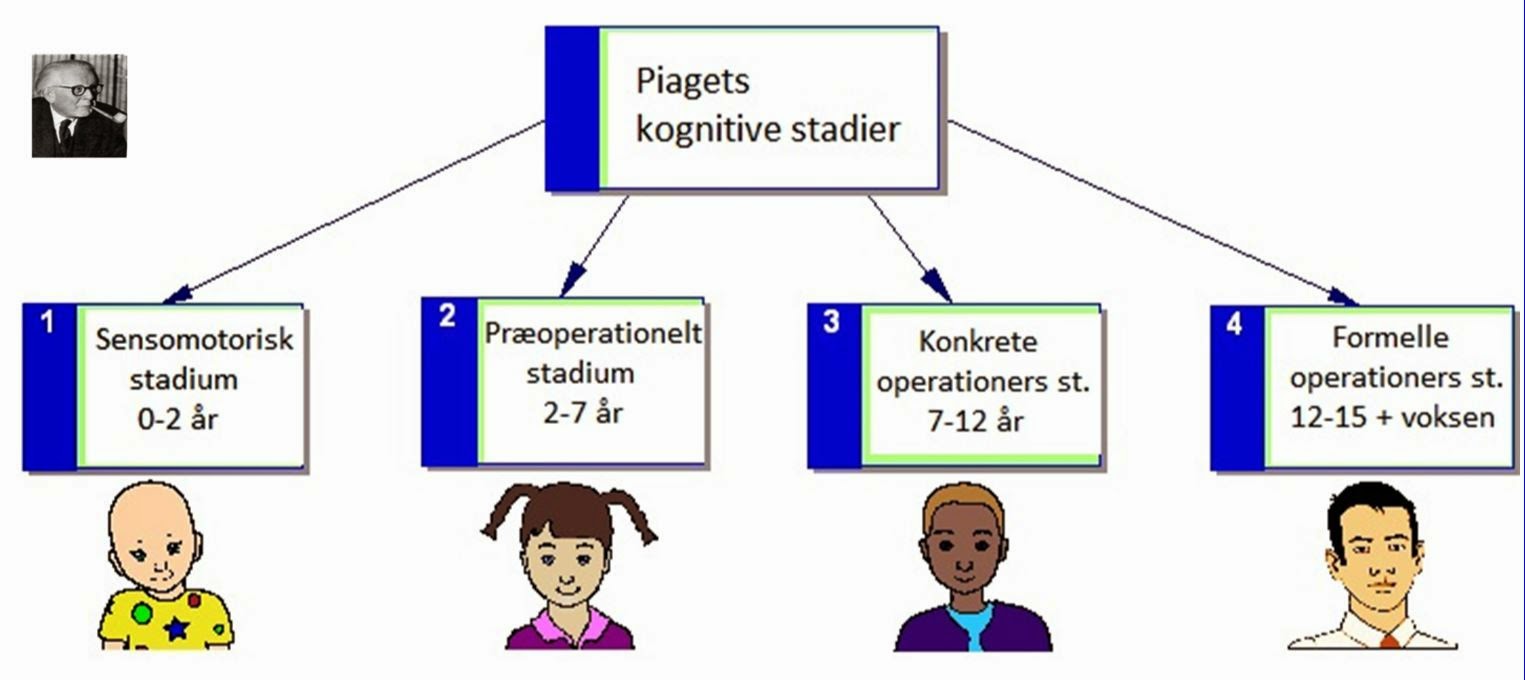 psc114: februar 2015
