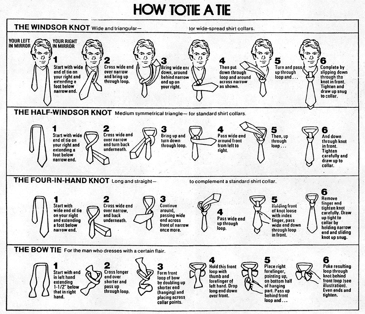 from the desk of DT Chase