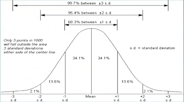 My Technical Scratch Pad.: September 2012
