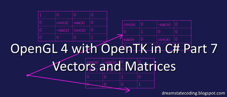 Dreamstate Coding: OpenGL 4 with OpenTK in C# Part 7: Vectors and Matrices