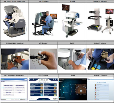 A guide to virtual reality da Vinci simulators