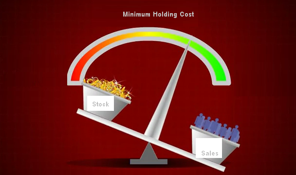 How to Reduce Inventory Holding Costs | Accounting Education