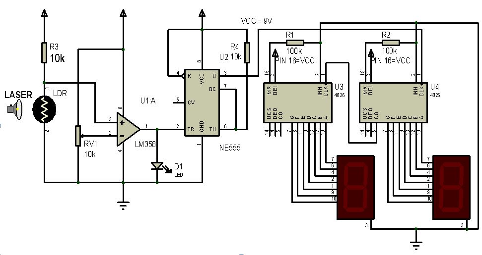 RANGKAIAN COUNTER MENGGUNAKAN SENSOR LDR DAN LASER - Syarif Projects