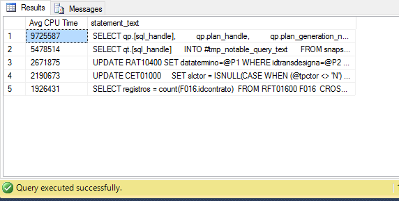 SCRIPTS EM SQL: sys.dm_exec_query_stats - SQL Server