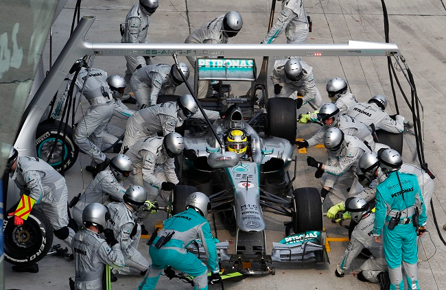 Blog da Melhoria Contínua - MCLB Consultoria e Treinamento: Fórmula 1 ...