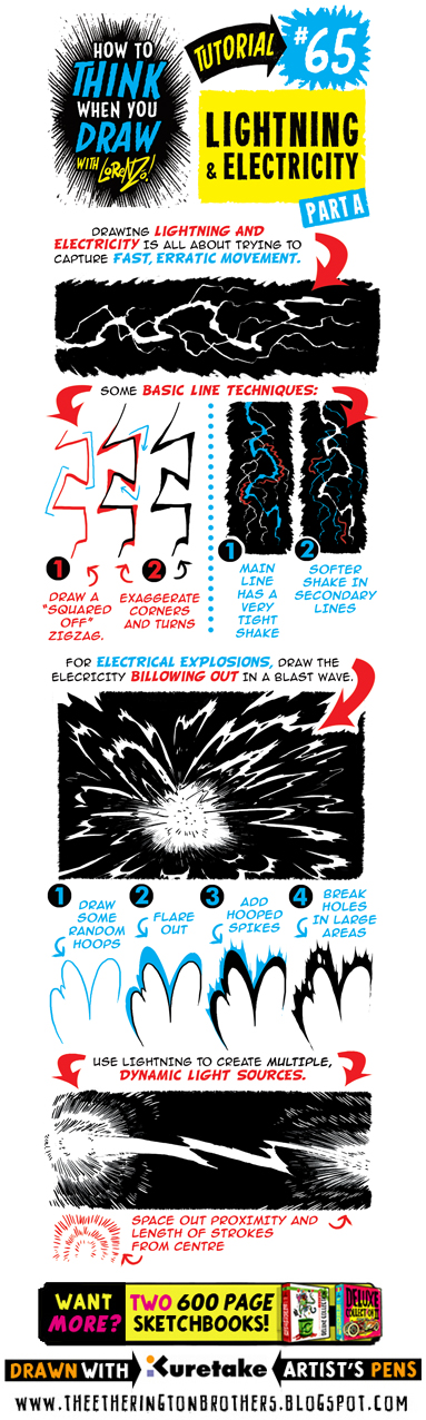 The Etherington Brothers: How to THINK when you draw LIGHTNING and ...