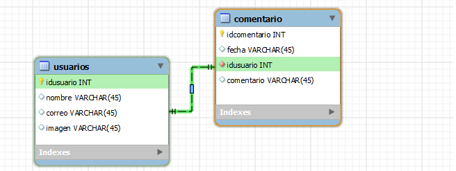 webstyle: Comentarios tipo facebook jquery, php & css