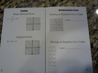 Math Tales from the Spring: Linear Function Review Booklet
