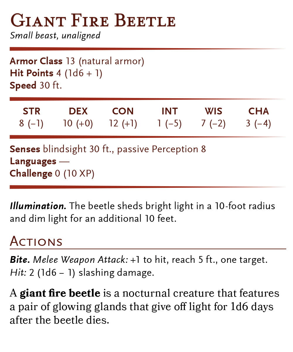 D&D Basic Monsters: Giant Fire Beetle.