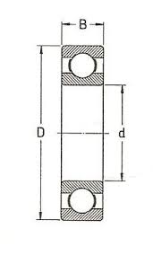 MECCATRONICA: CUSCINETTI