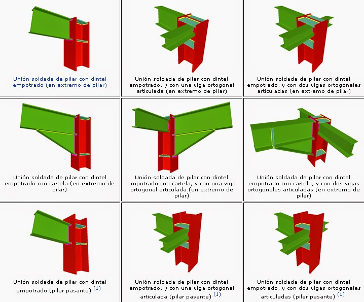 Detalles Estructurales ~ El Arte De Las Estructuras