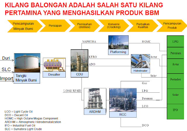السَّلاَمُ عَلَيْكُمْ وَرَحْمَةُ اللهِ وَبَرَكَاتُهُ: Sistem atau ...