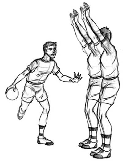Handball for kids | Knowledge World