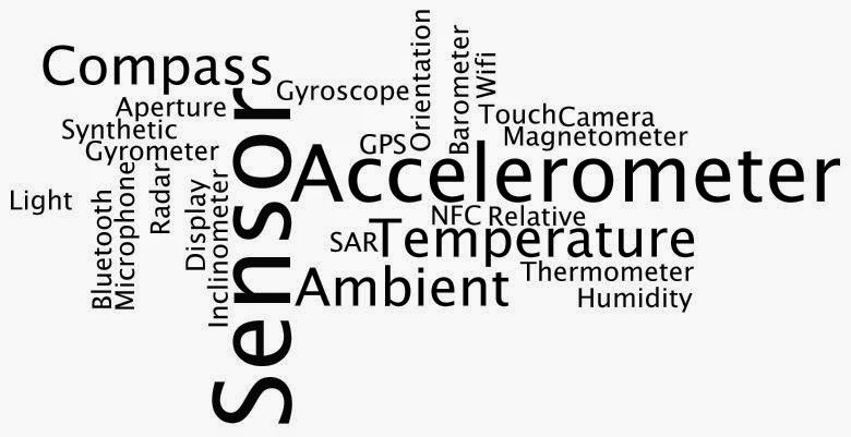 Mobile පෝන් වල තියන Sensor ගැන