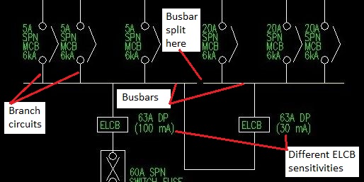 Electrical Installations: Simple house electrical schematic