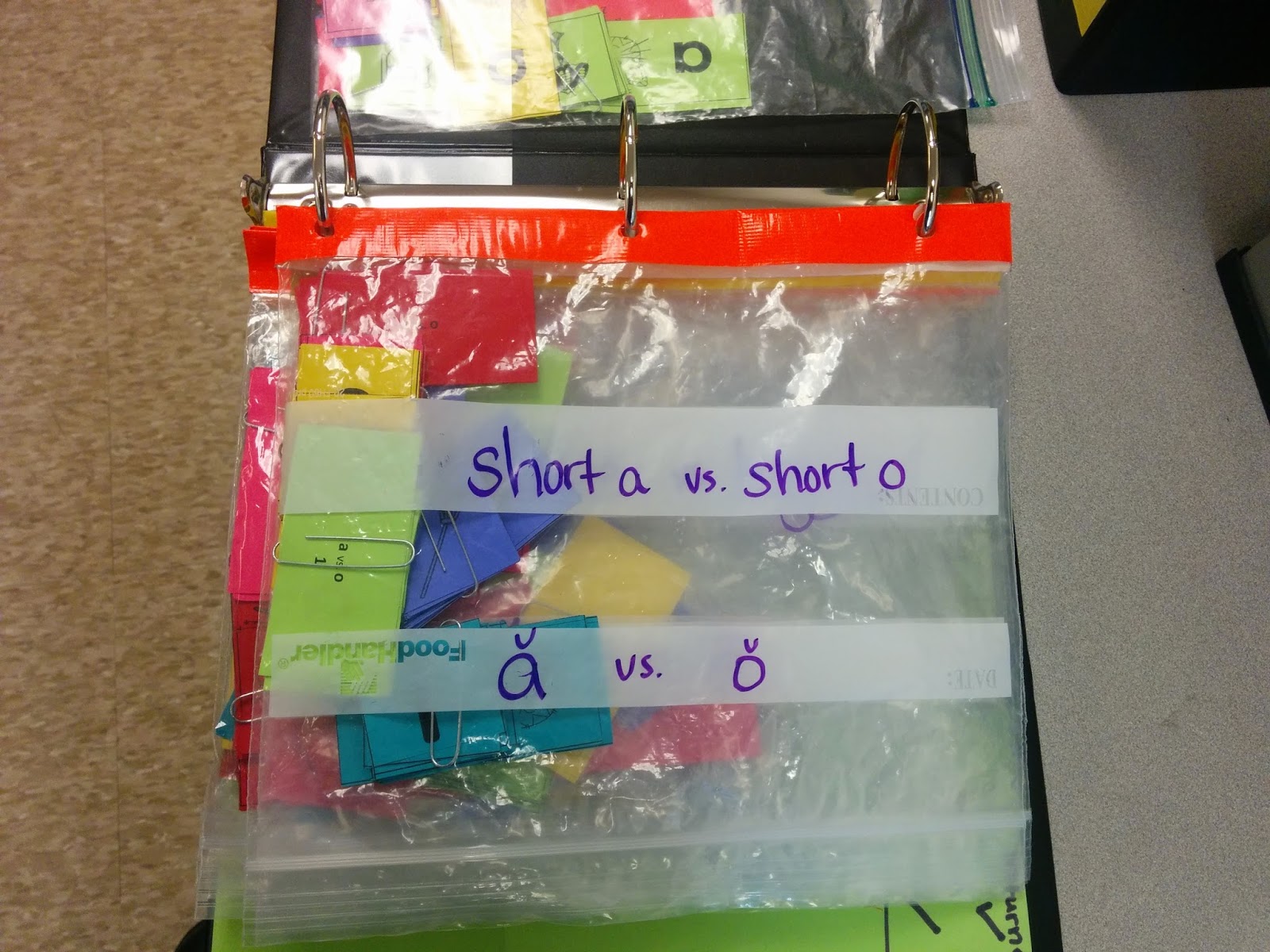 Tchrgrl: How to Organize Your Picture Sorts