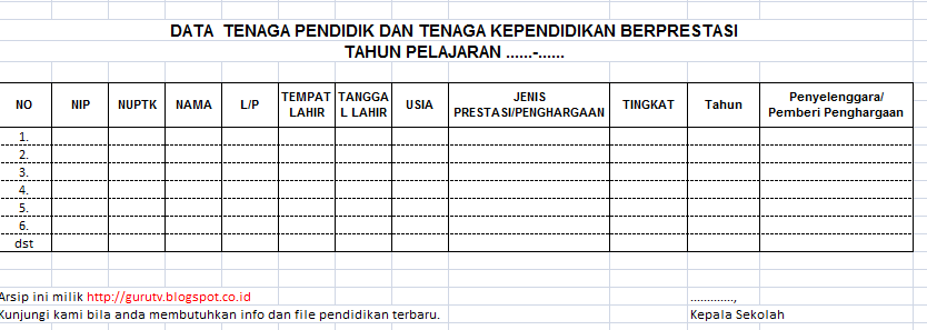 Format Data Guru Berprestasi