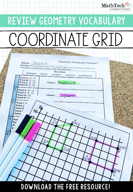 Use a Coordinate Plane to Review Geometry Vocabulary | Upper Elementary ...