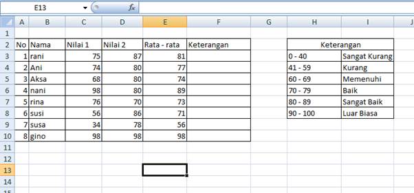 Cara Membuat Keterangan Nilai Sangat Baik Kurang Sangat Kurang Di Excel ...