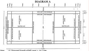 skumartrp98: shuttle court