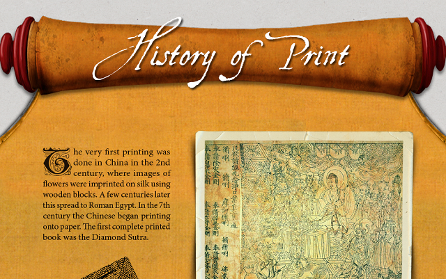 History of Print [Infographic] - Visualistan