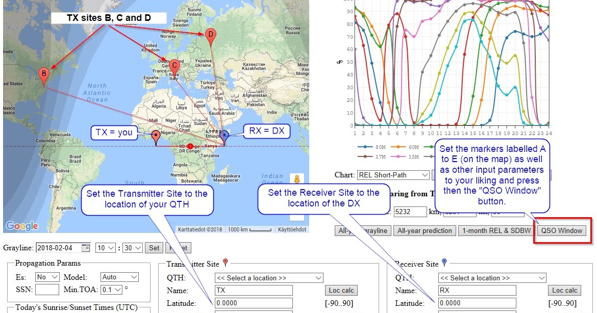 The Official VOACAP Blog: VOACAP Point-to-Point QSO Window: know your ...